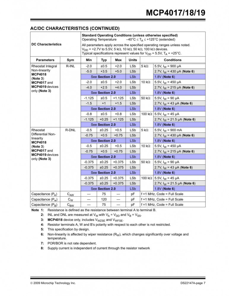 MCP4017 datasheet page 7