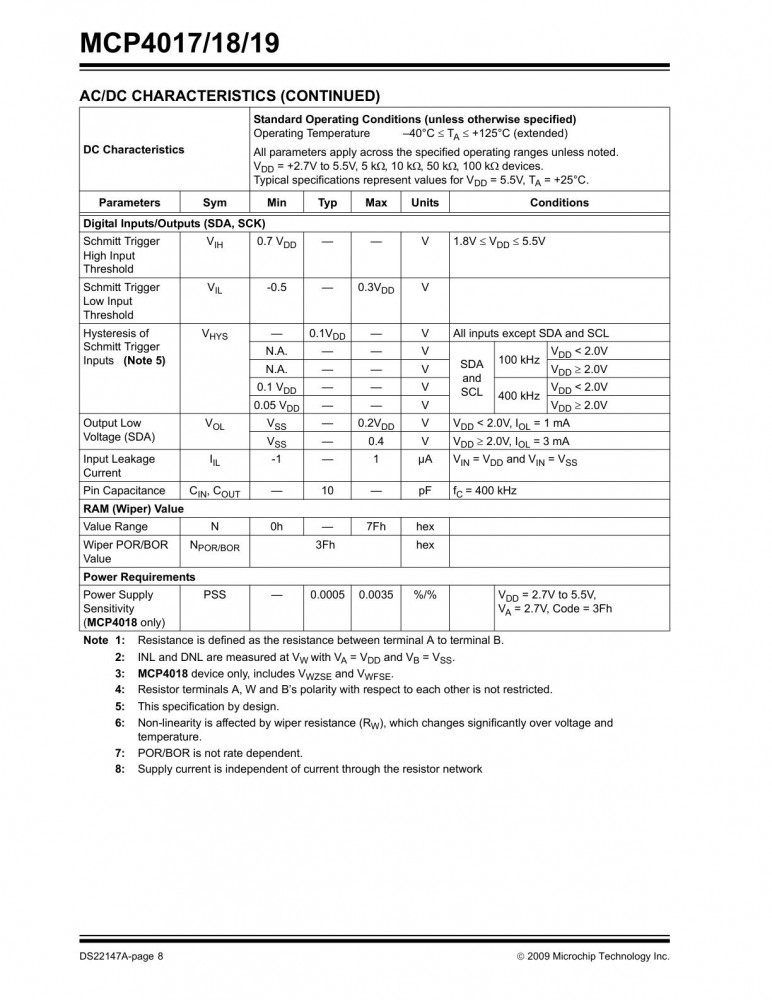 MCP4017 datasheet page 8
