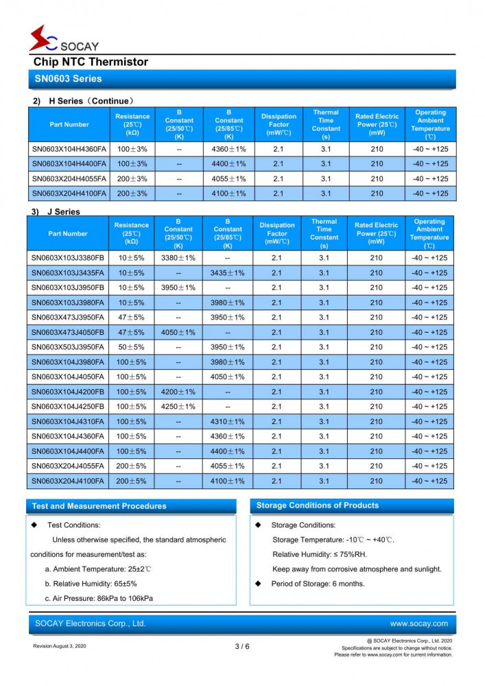 SOCAY SN0603 series datasheet, page 3