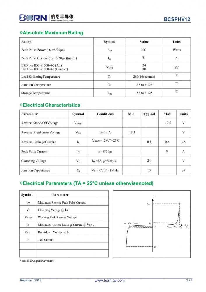 BCSPHV12 datasheet page 2