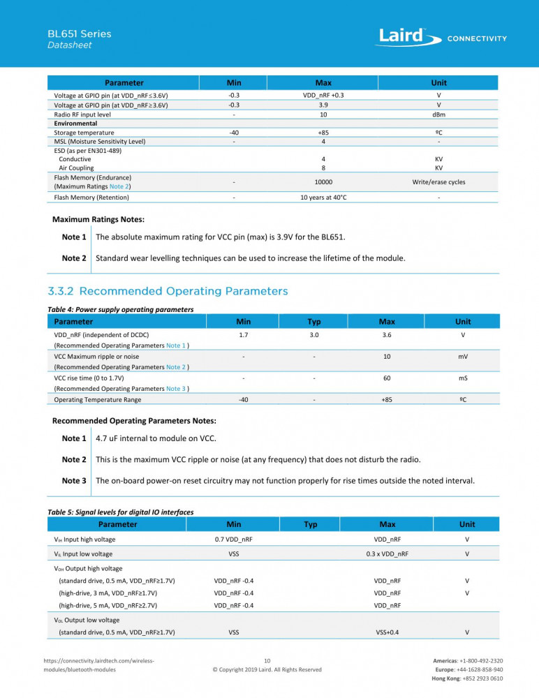 BL651 datasheet page 10