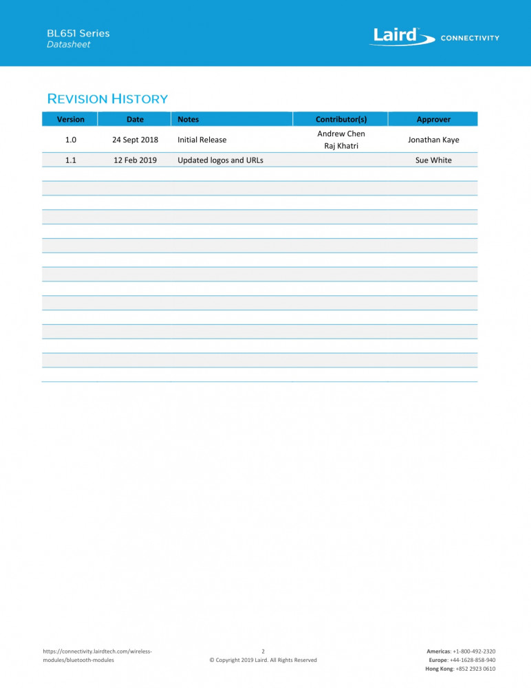 BL651 datasheet page 2