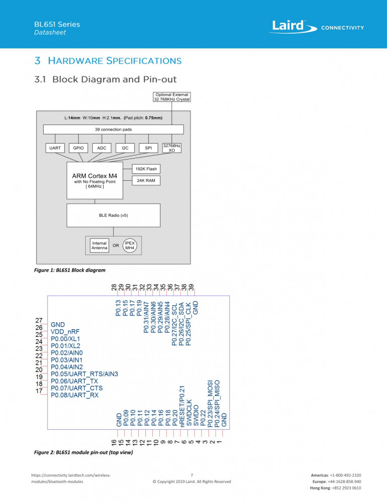 BL651 datasheet page 7