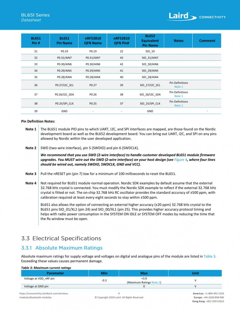 BL651 datasheet page 9