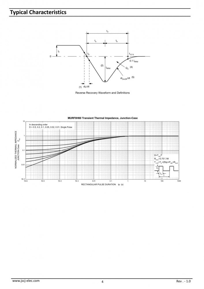 MURF8H60 datasheet page 4