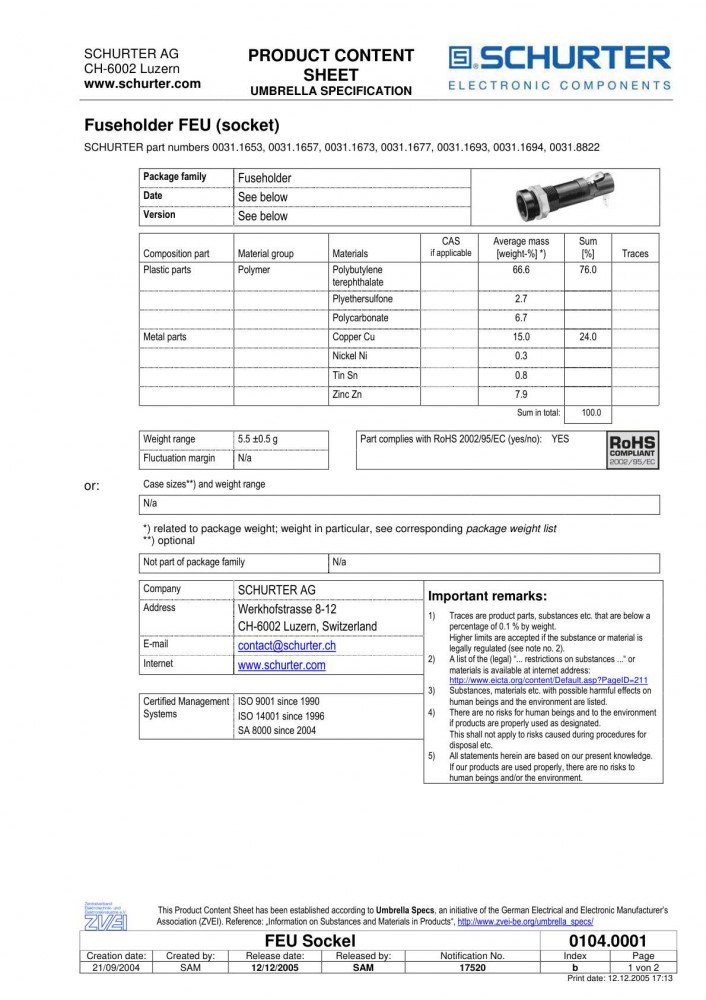 SCHURTER FEU fuseholder product content sheet page 1