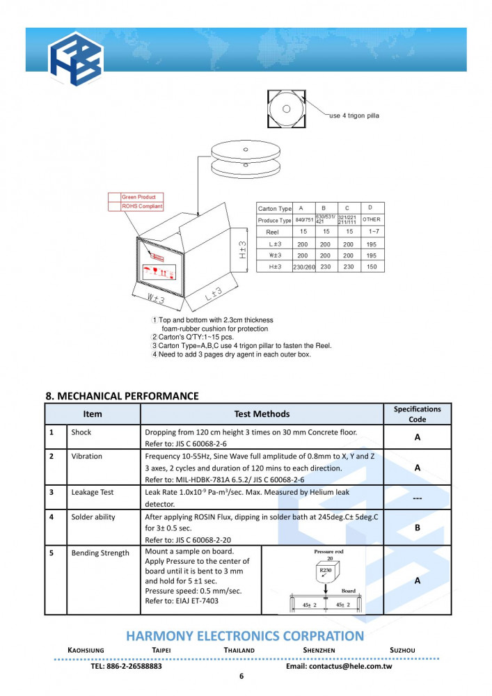 X2B038400BA1H-U datasheet page 9