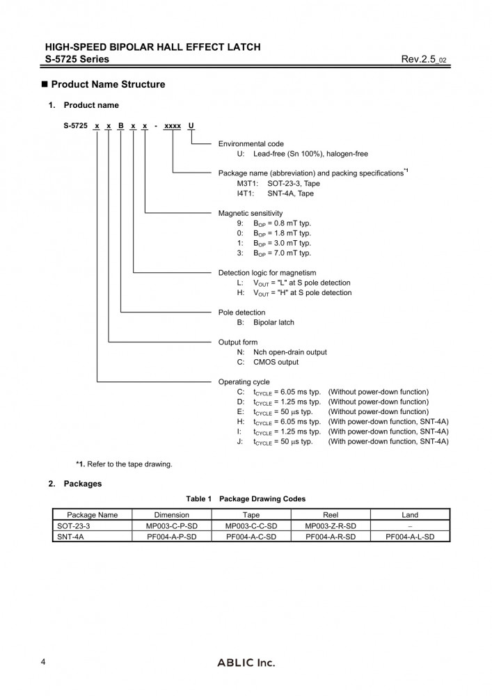 ABLIC S-5725 datasheet page 4