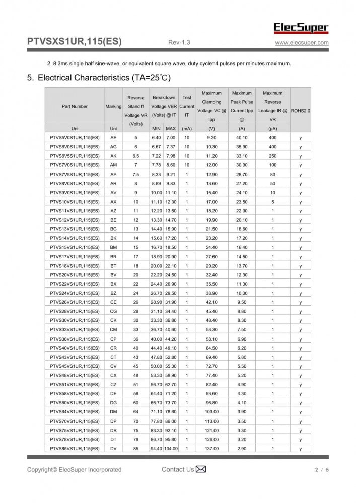 ElecSuper PTVS datasheet page 2