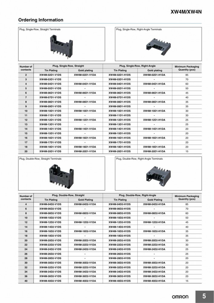 OMRON XW4 series document page 5