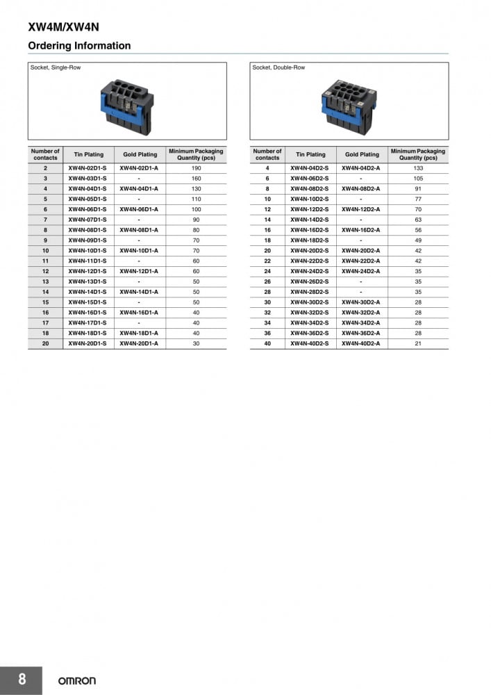 OMRON XW4 series document page 8