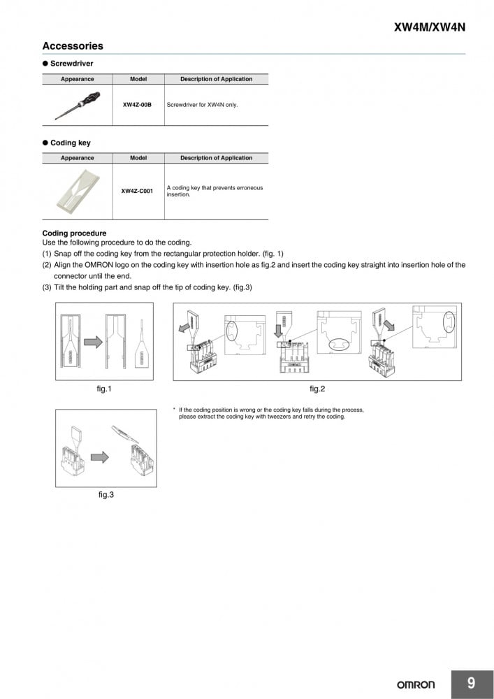 OMRON XW4 series document page 9