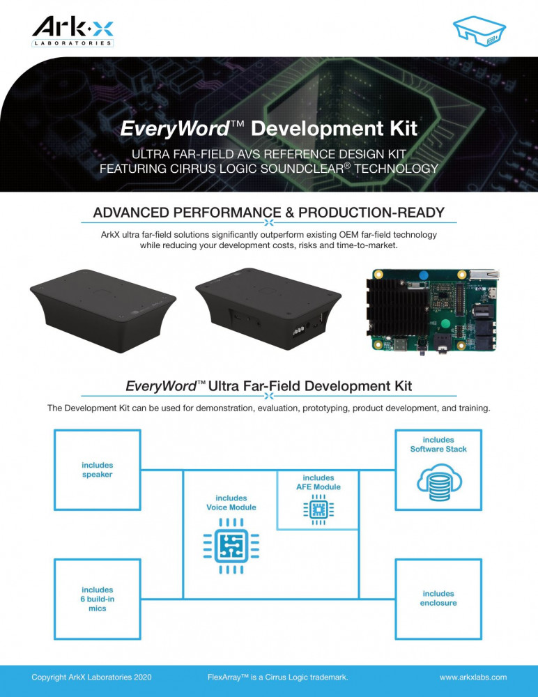 AX-EWDK-010 technical document page 1