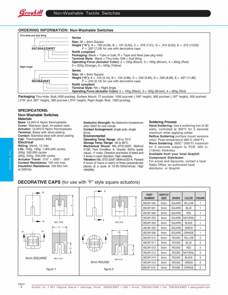 Grayhill 95C06B4GWT technical document page