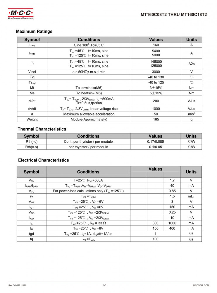 MT160C12T2-BP datasheet page 2