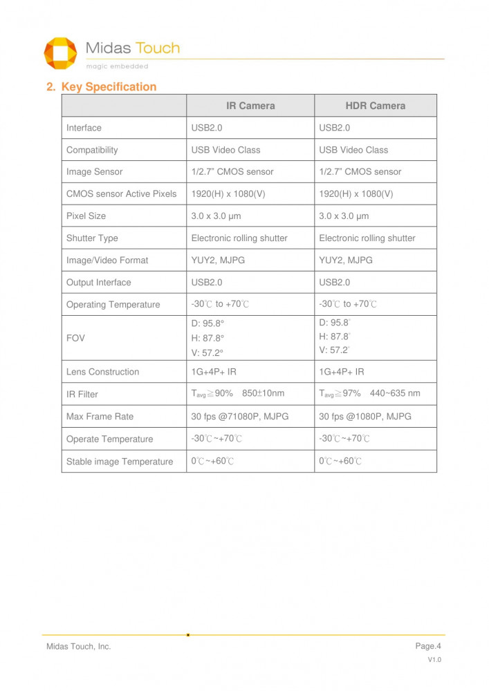 Product specification document page 5