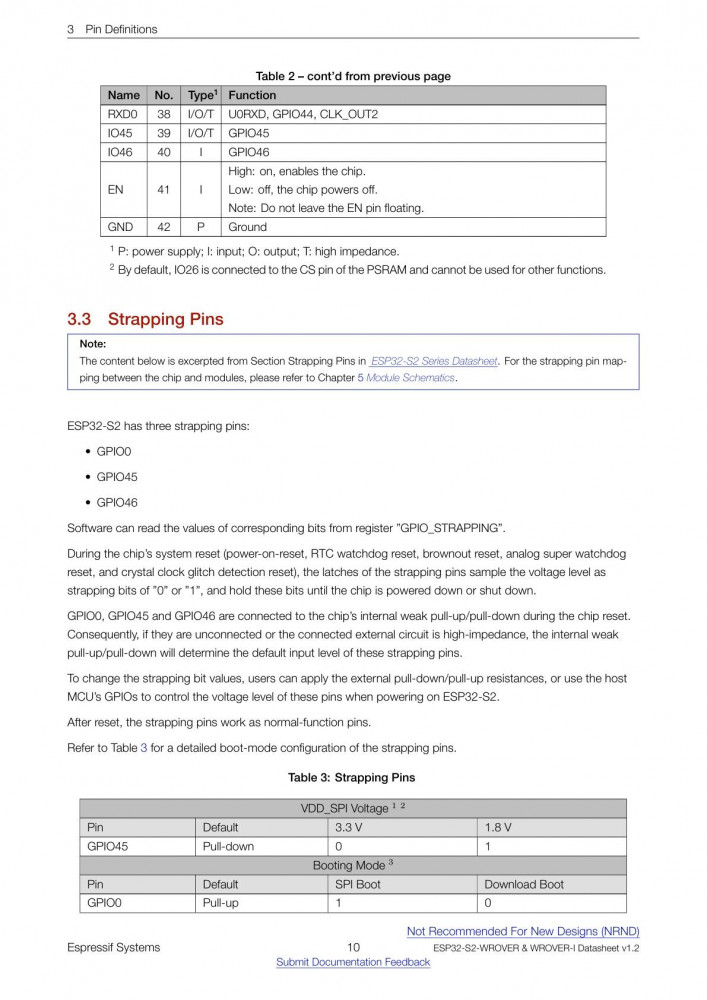 ESP32-S2-WROVER-I datasheet page 10