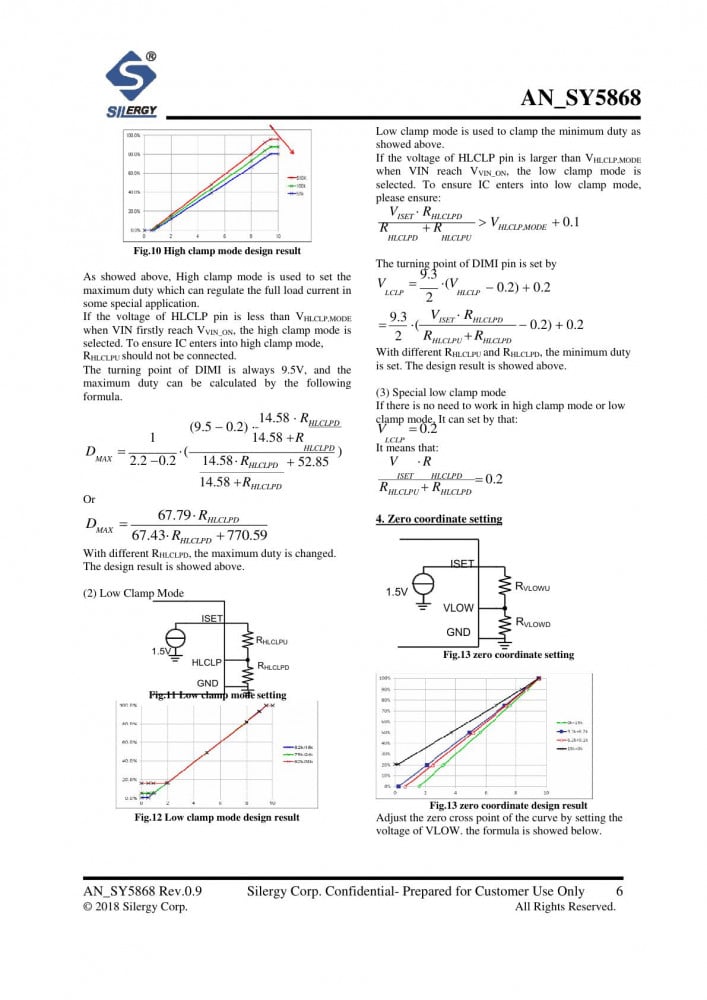 SY5868FKC datasheet page 6