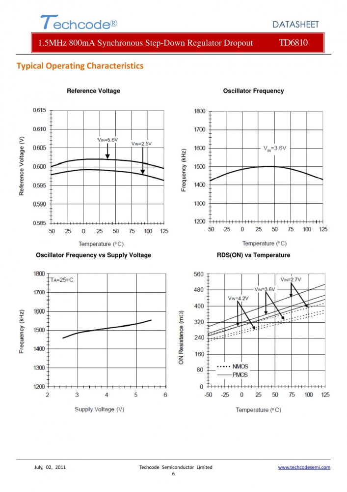 TD6810D datasheet page 6