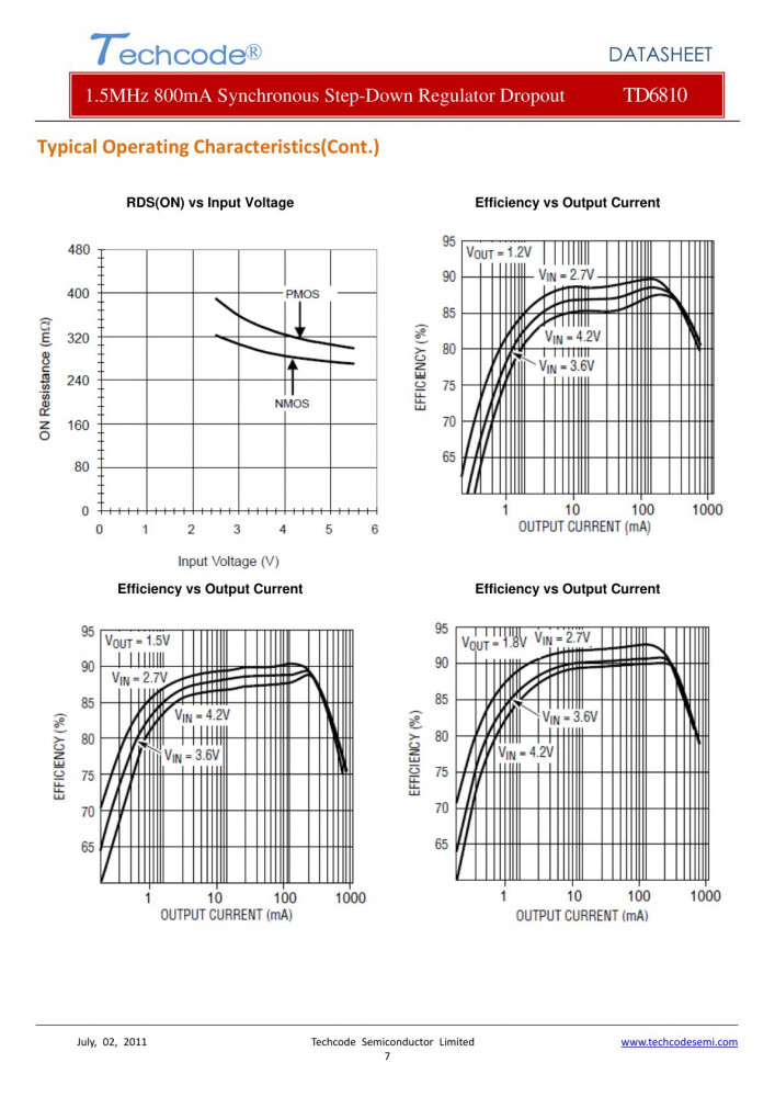 TD6810D datasheet page 7