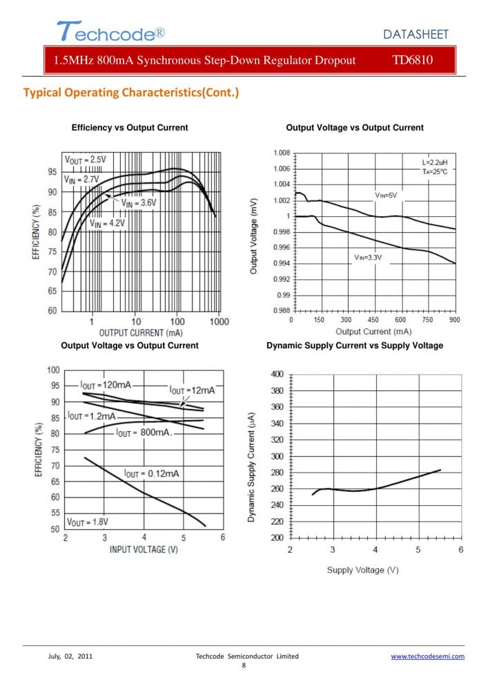 TD6810D datasheet page 8