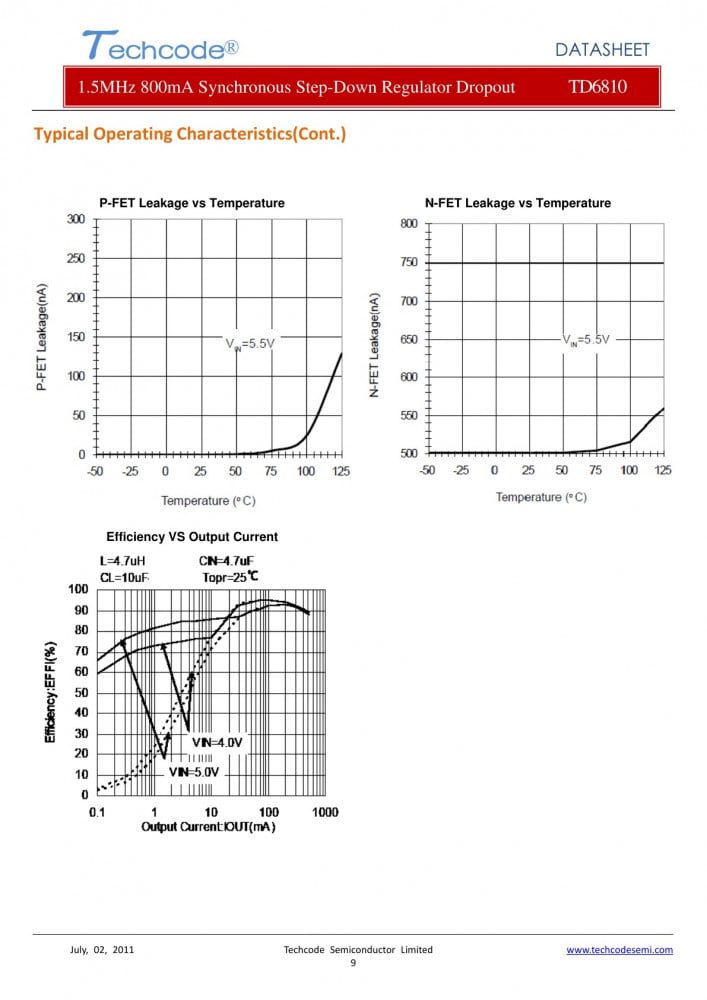 TD6810D datasheet page 9
