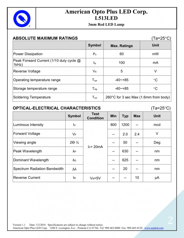 L513LED datasheet page 2