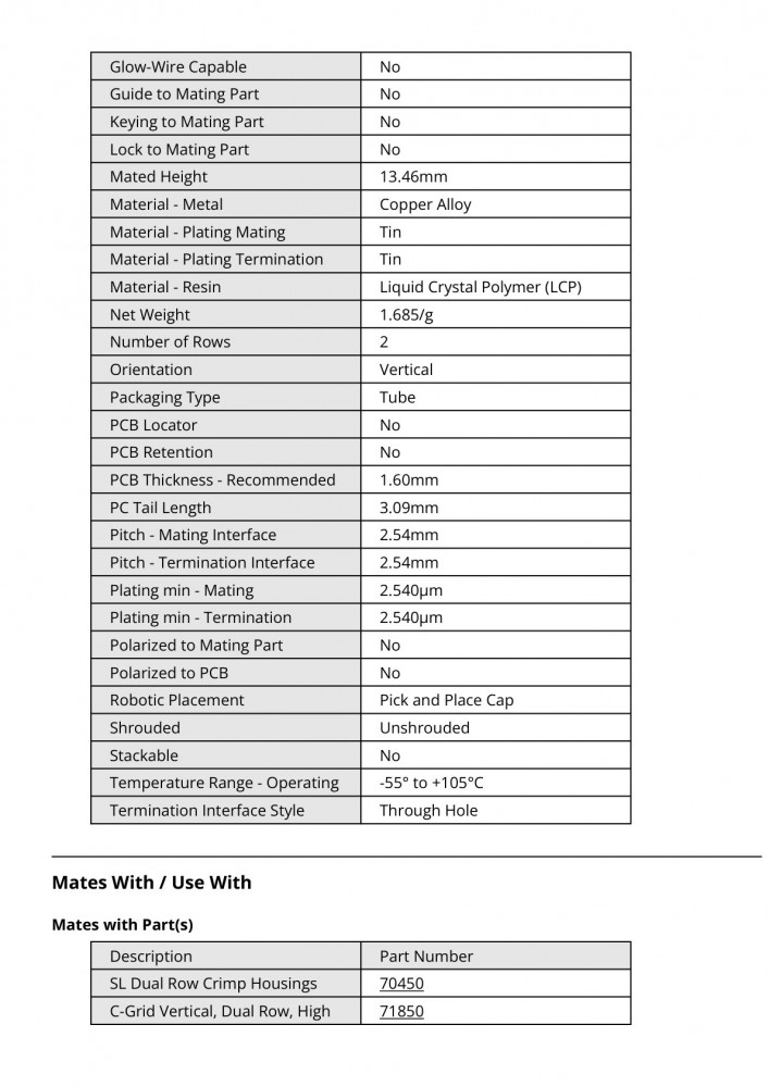 Technical document page 3 for MOLEX 879142046