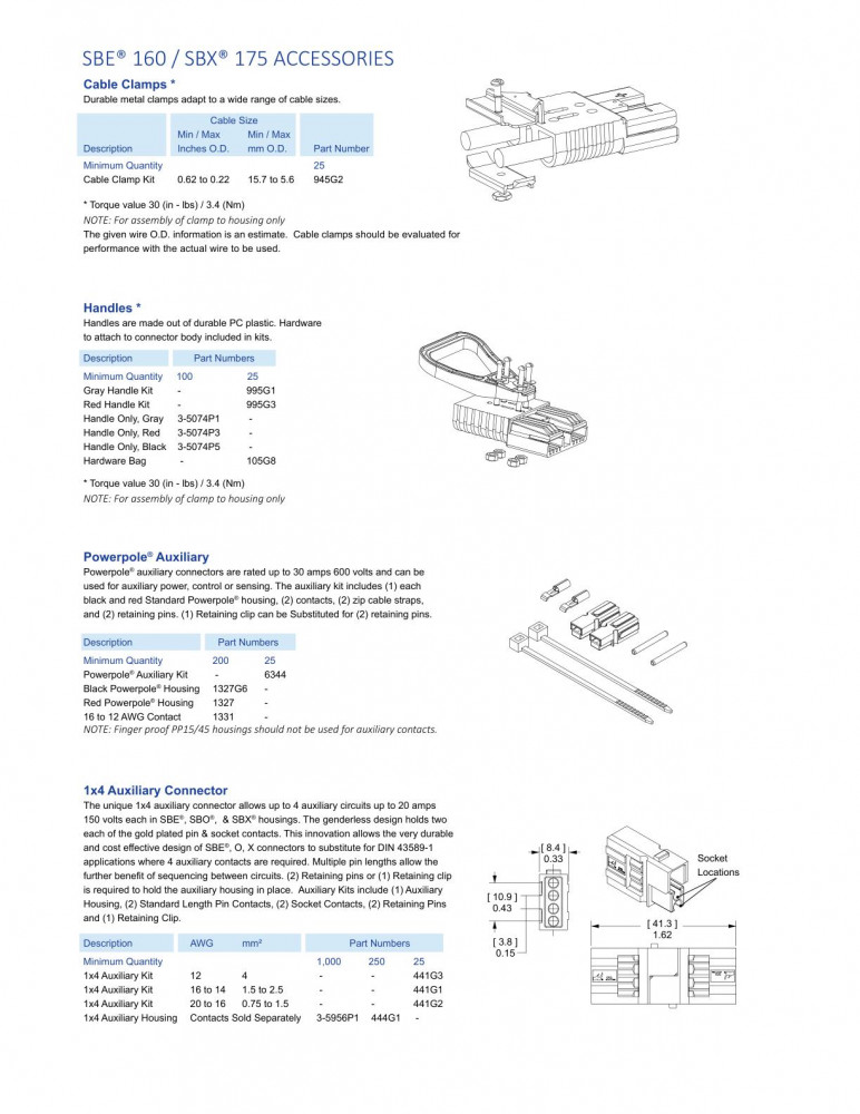 Anderson Power SBE 160 SBX 175 datasheet page 5