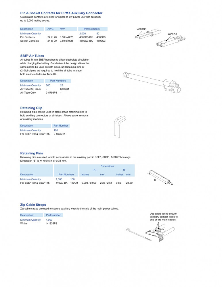 Anderson Power SBE 160 SBX 175 datasheet page 7