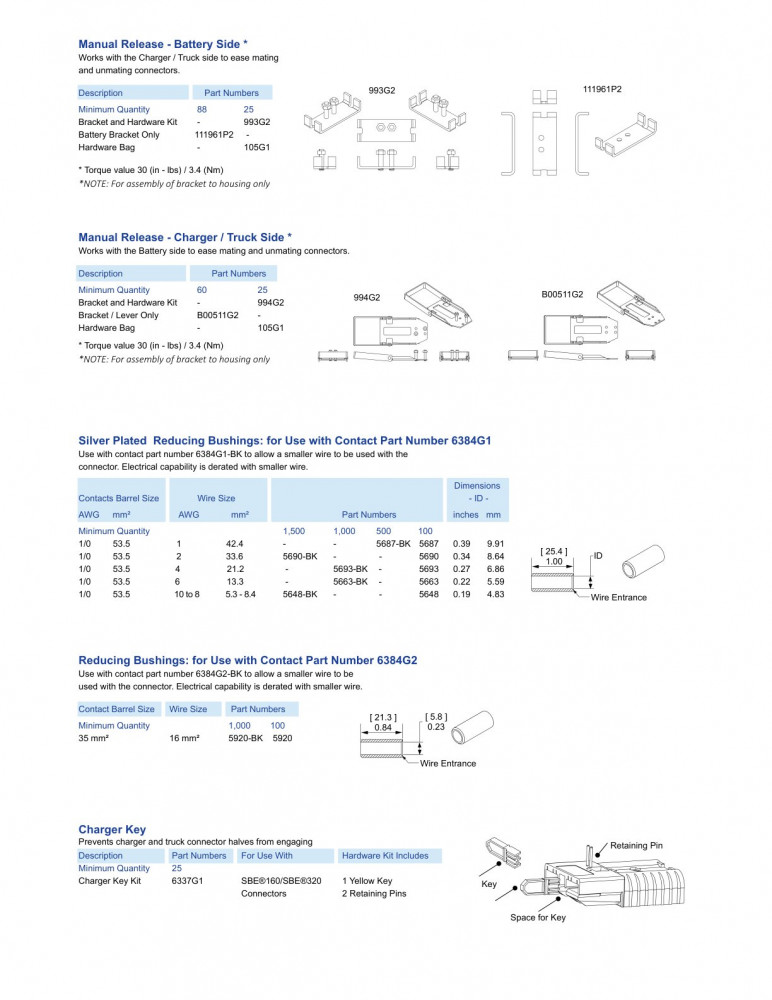 Anderson Power SBE 160 SBX 175 datasheet page 8