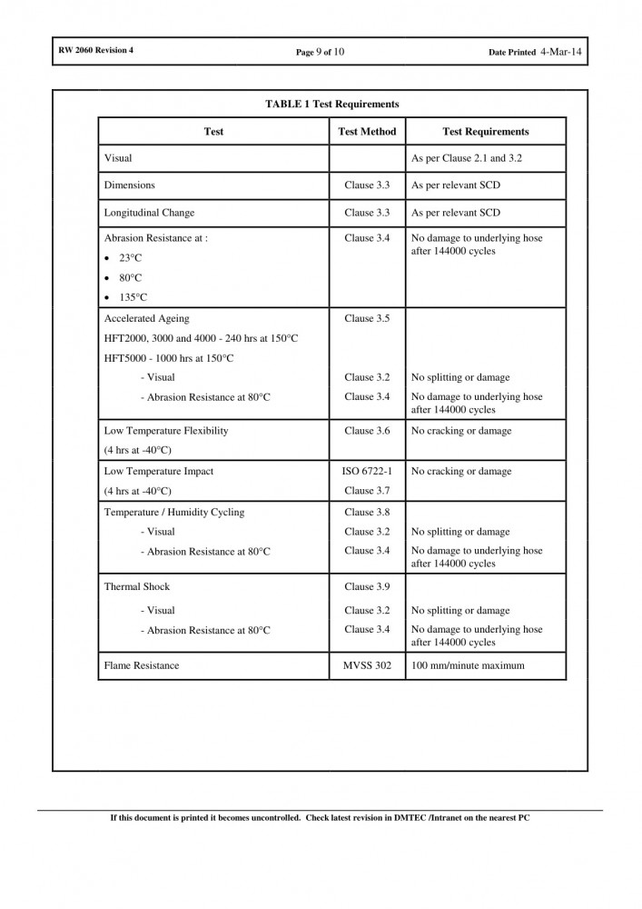 TE Connectivity HFT specification page 9