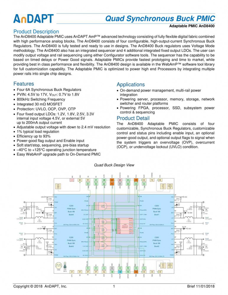 AND8400QF65 technical document page 1