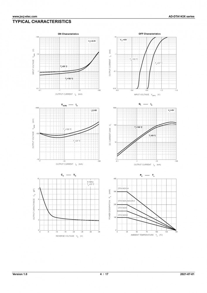 AD-DTA143XM datasheet page 4
