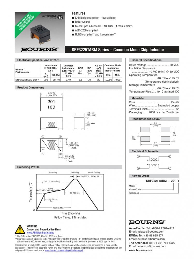 SRF3225TABM Series datasheet page 1