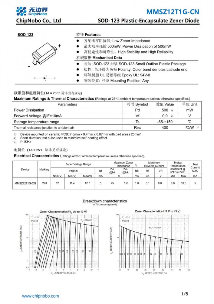 MMSZ12T1G-CN datasheet page 1