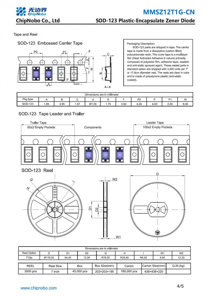 MMSZ12T1G-CN datasheet page 4