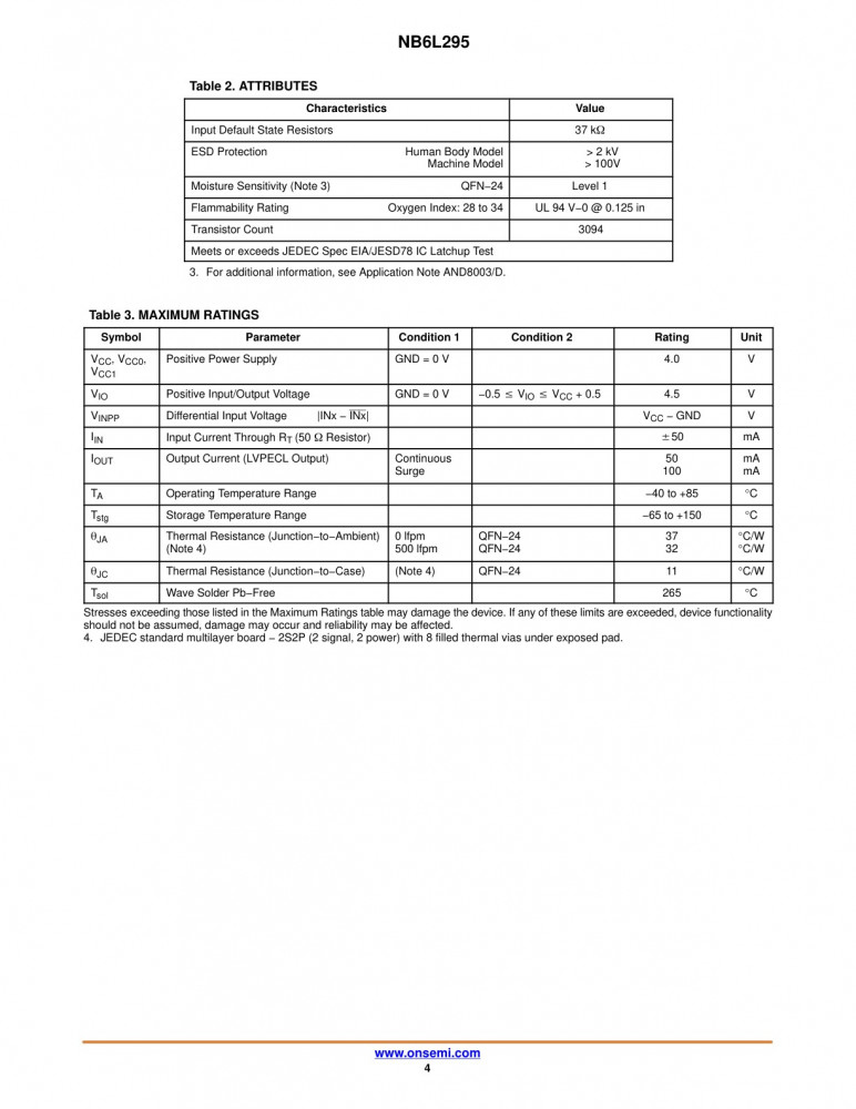 NB6L295 datasheet page 4