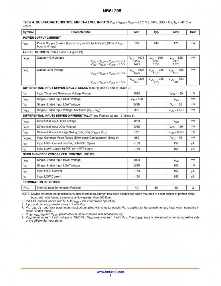 NB6L295 datasheet page 5