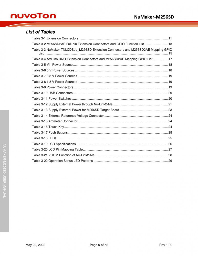 NuMaker-M256SD technical document page 6