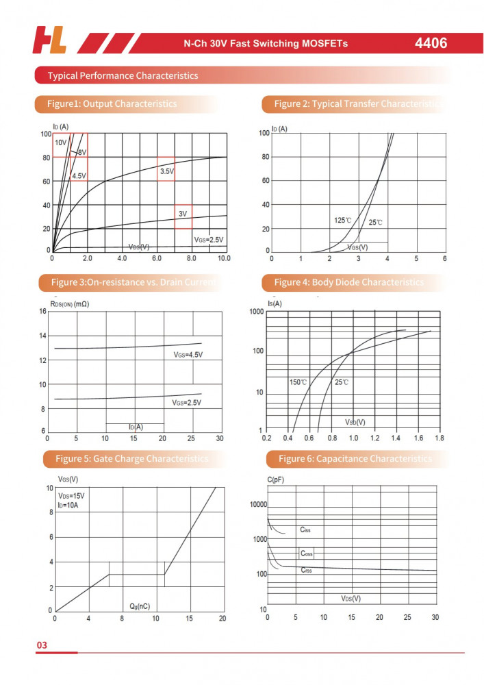 HL 4406 datasheet page 3