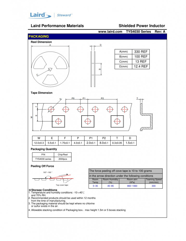 Laird TYS4030 datasheet page 9
