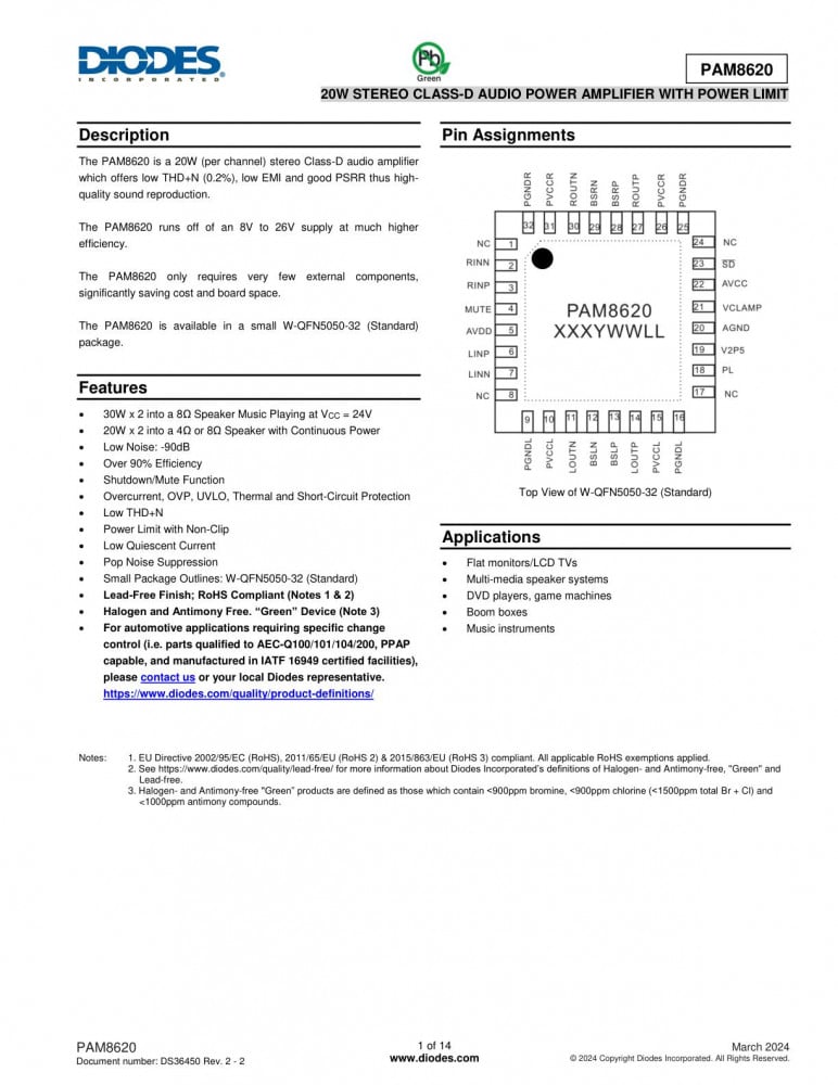 PAM8620TR datasheet page 1