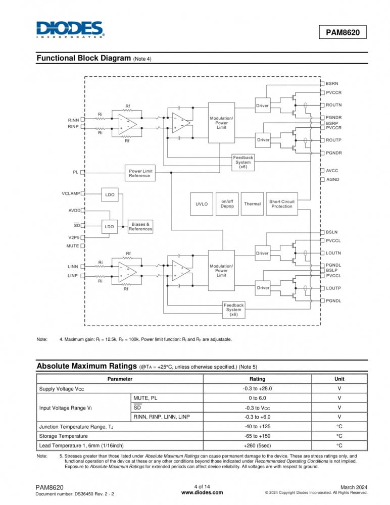 PAM8620TR datasheet page 4