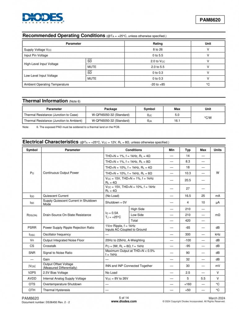 PAM8620TR datasheet page 5