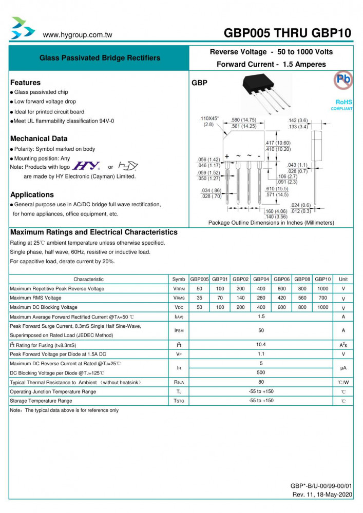GBP10 datasheet page 1