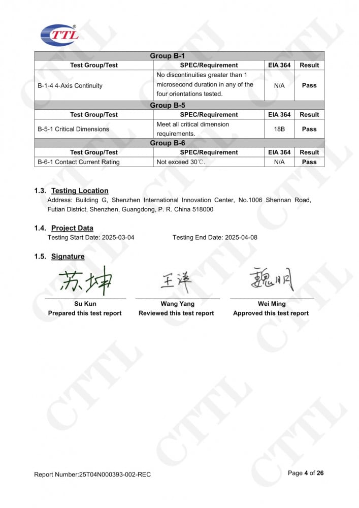 GT-USB-9070B technical document page 8