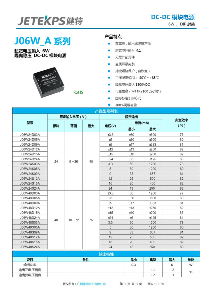 J06W_A series datasheet page 1