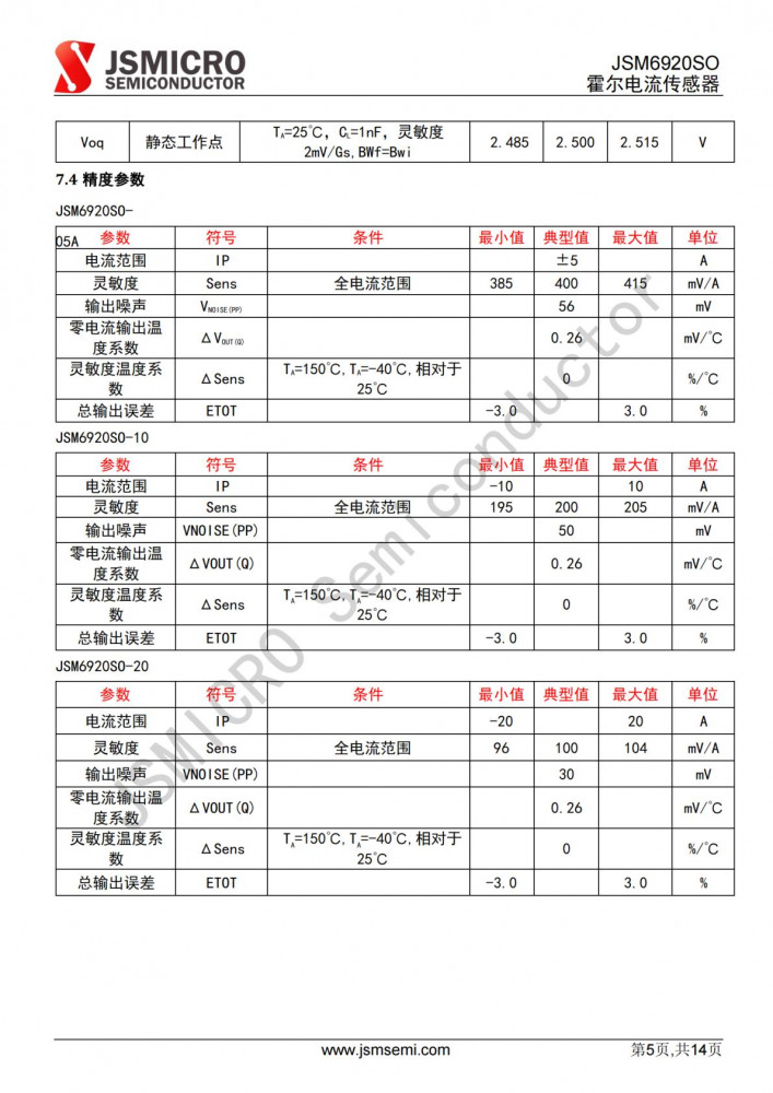 JSM6920SO-5A datasheet page 5