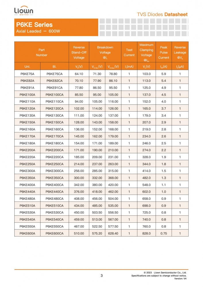 Liown P6KE33CA datasheet page 3